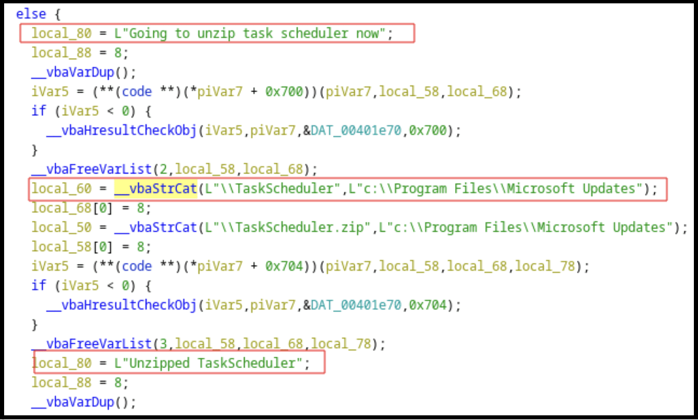 A deep dive into Data Privacy: Unraveling EternalRocks Ransomware ...